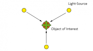 photometric-stereo-tutorial-series – Ian Hales